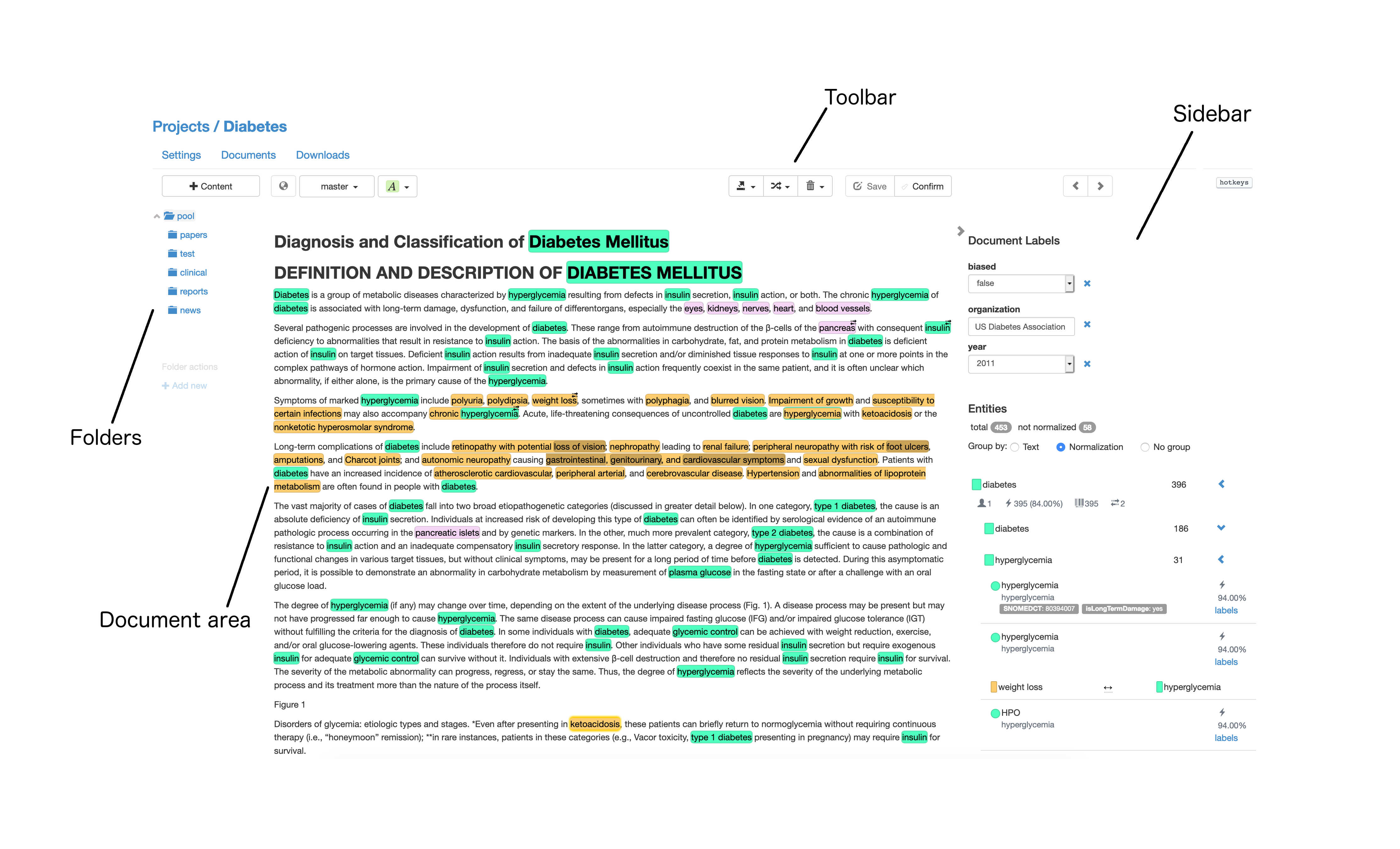 Tagtog The Text Annotation Tool To Train AI